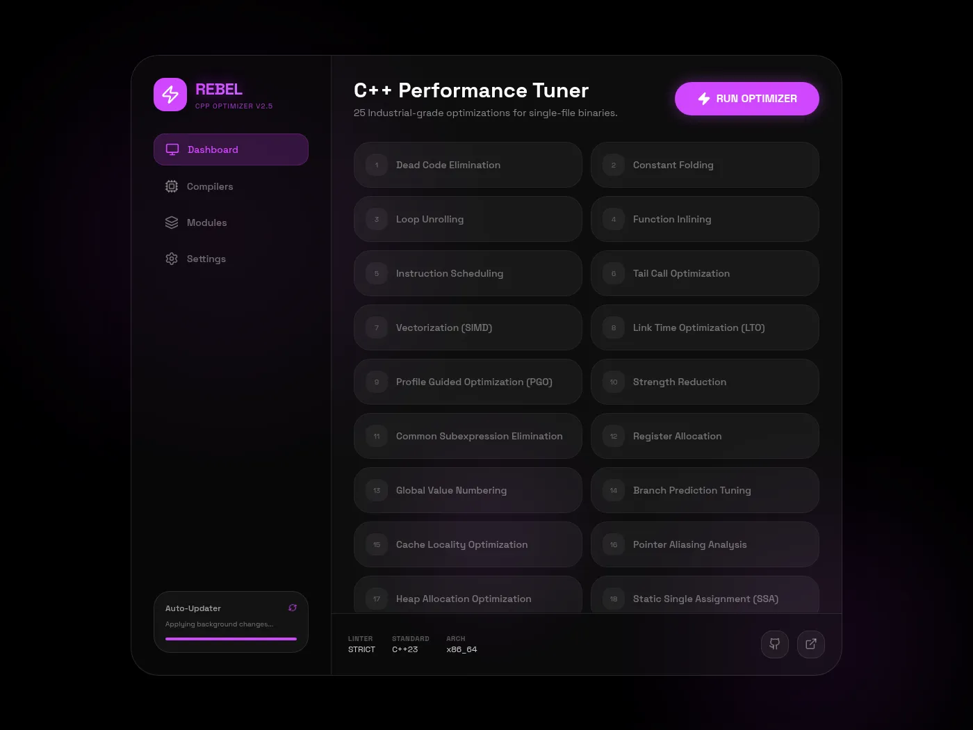 Rebel Optimizer