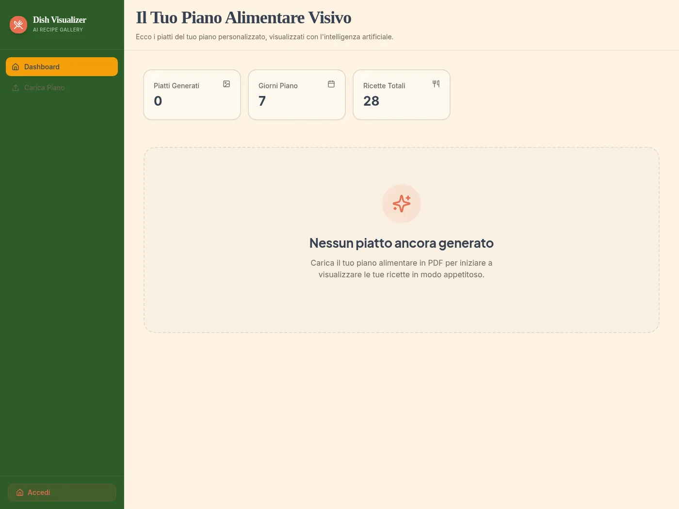 Dish Visualizer AI