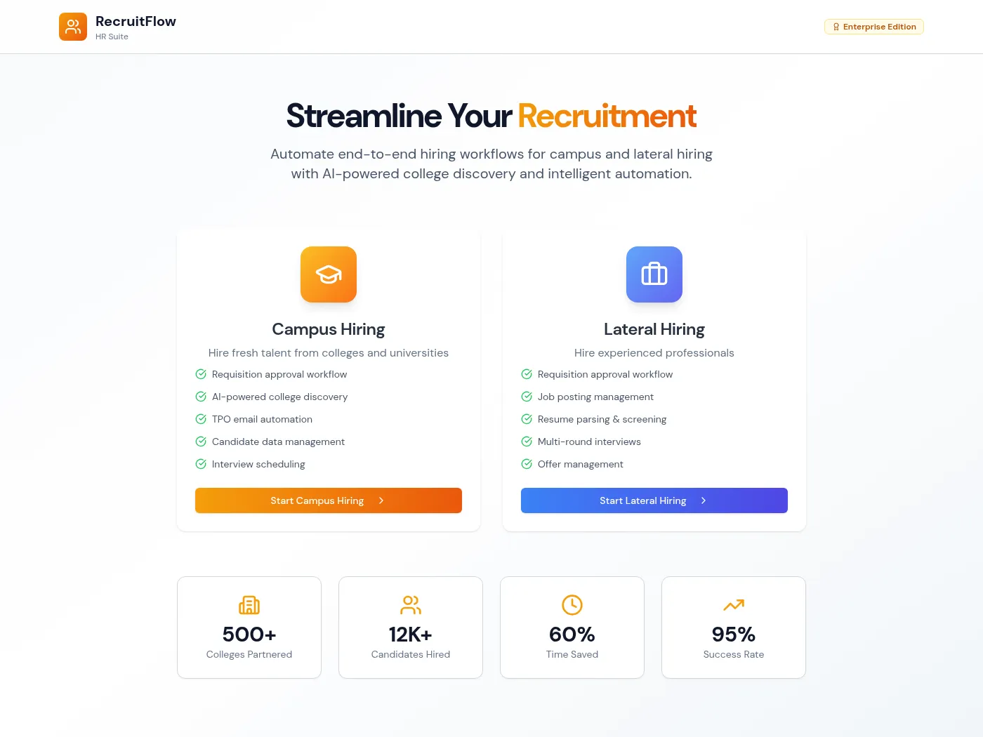 RecruitFlow HR Suite