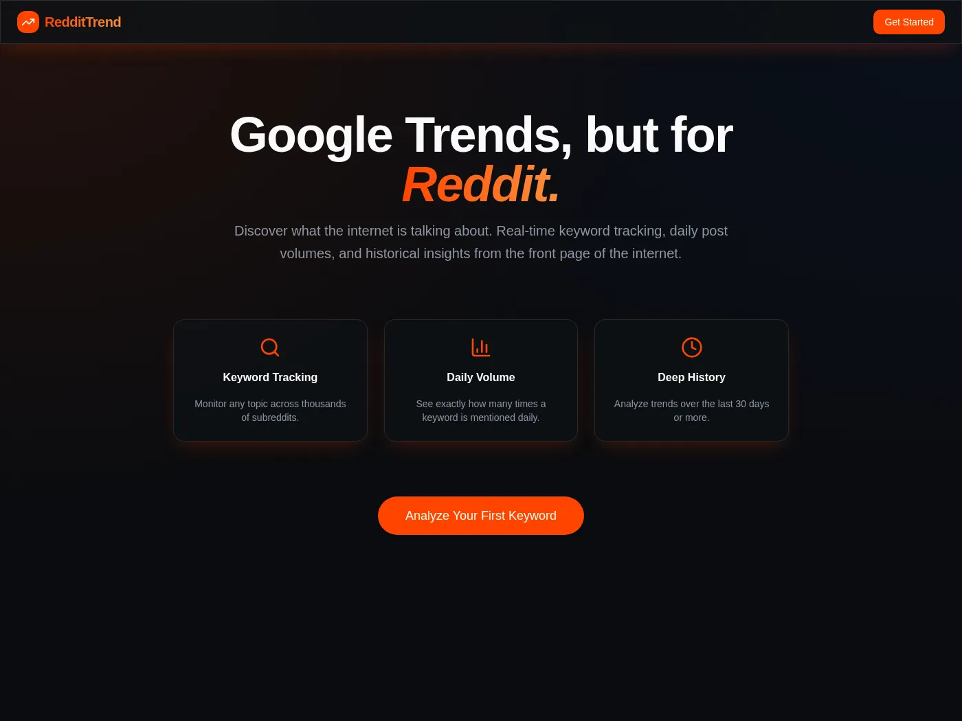 RedditTrend Explorer