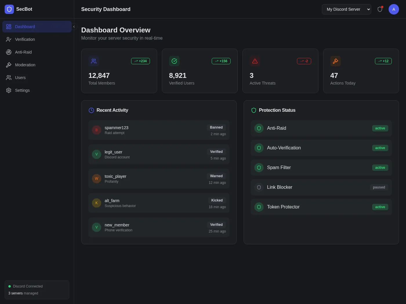 Redengine FiveM Clone