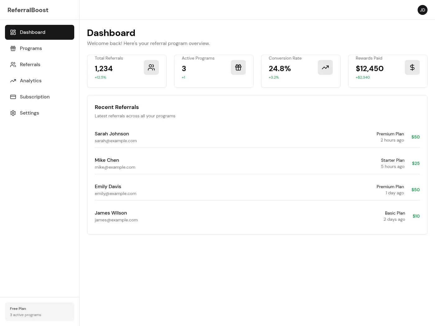 ReferralBoost SaaS