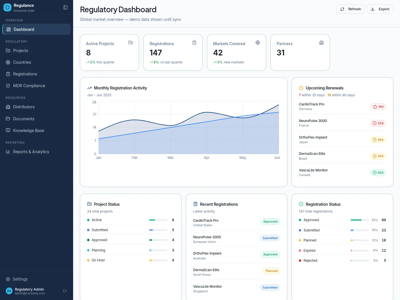 Regulance Enterprise Suite