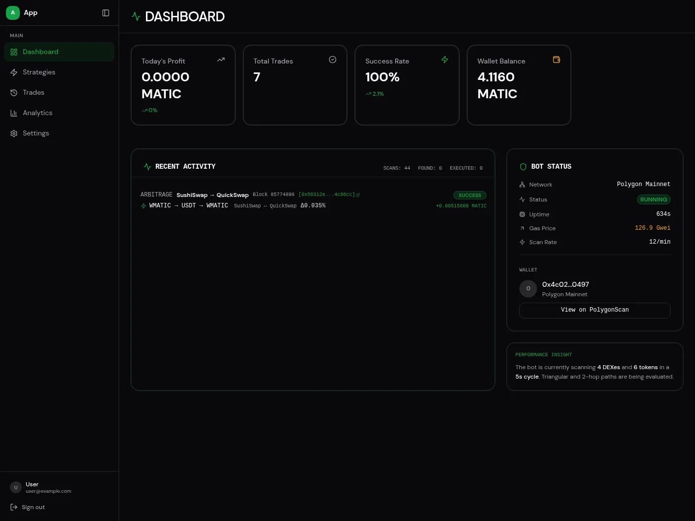 Remote Coding Dashboard