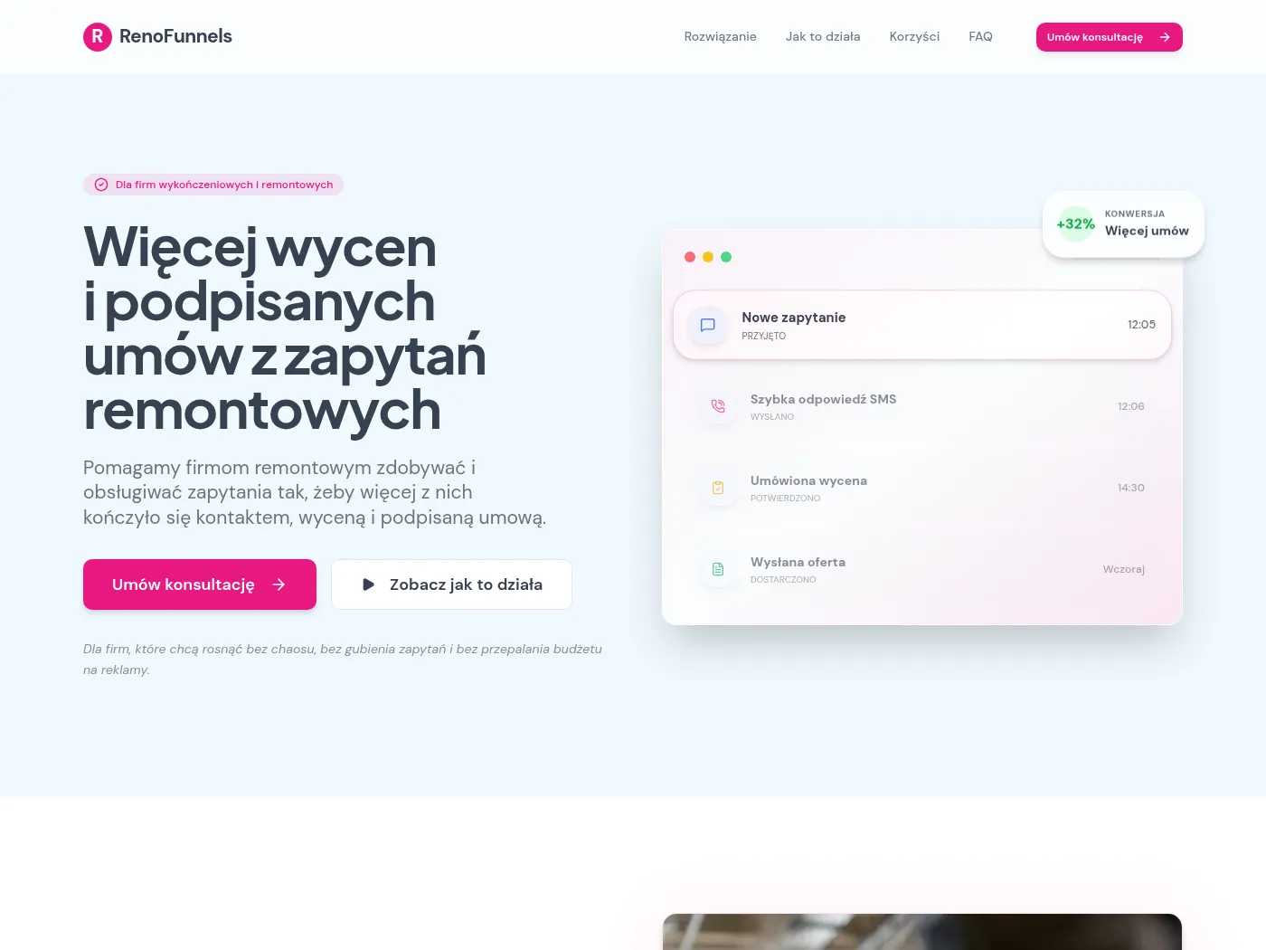 RenoFunnels Landing Page