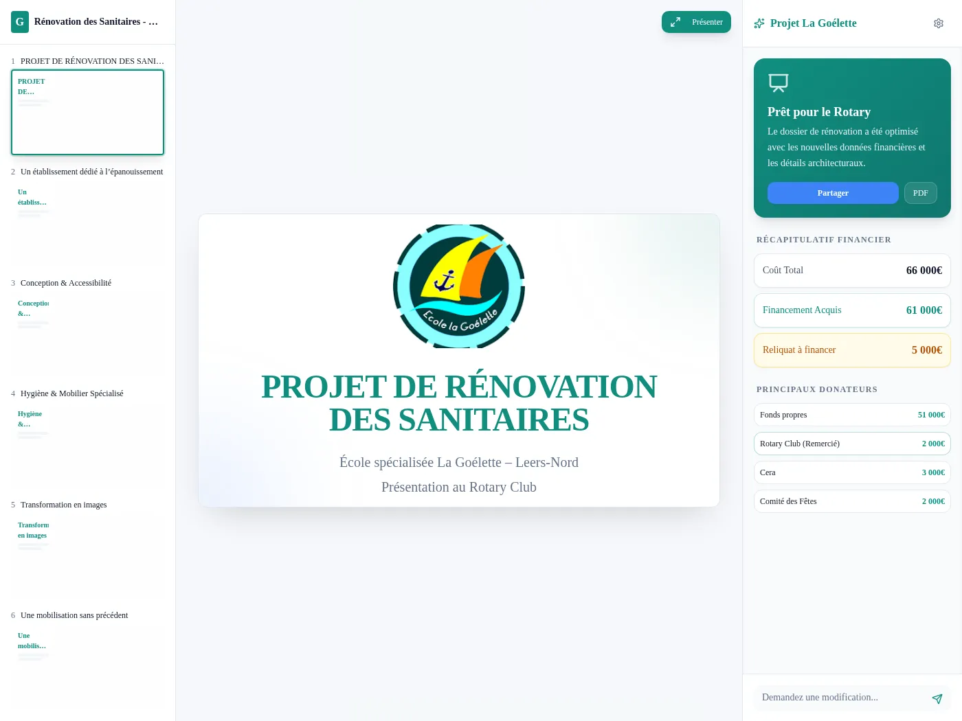Goélette Rénovation Showcase
