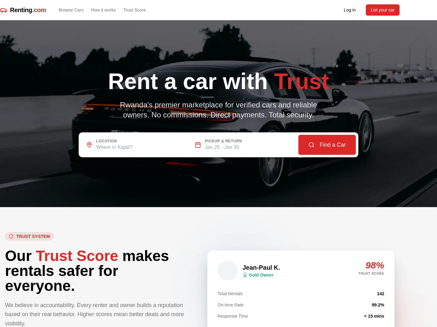 Renting.com Rwanda