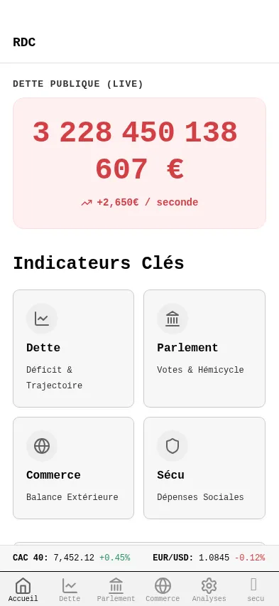 République Data Connect