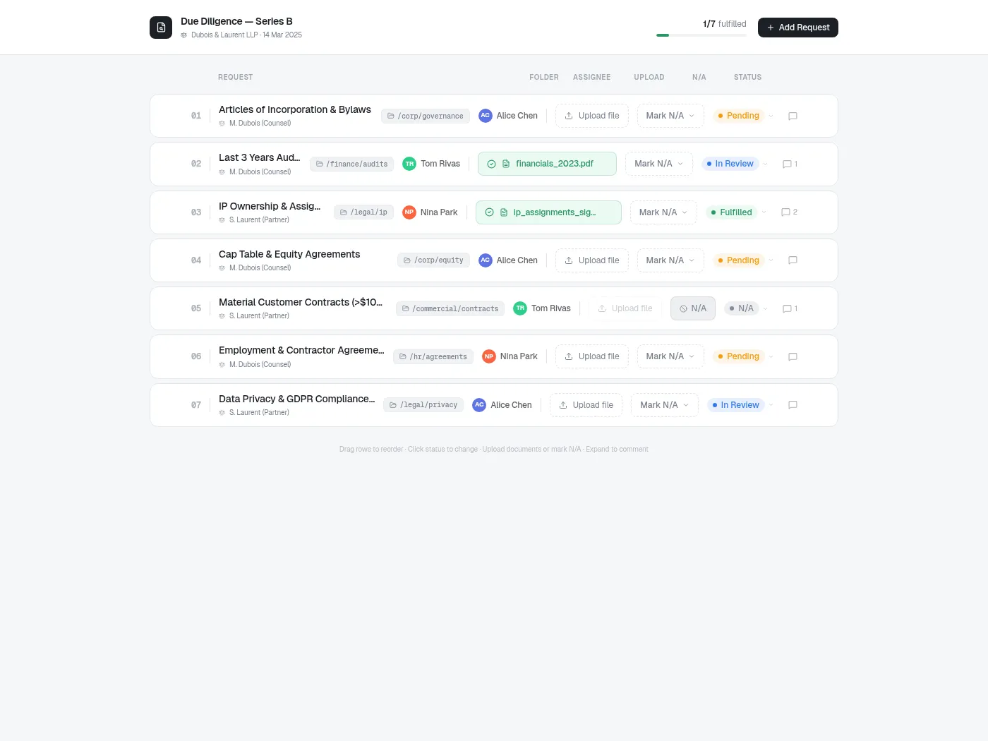 Request Card Component