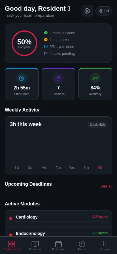 Residana Study Tracker (Remix)