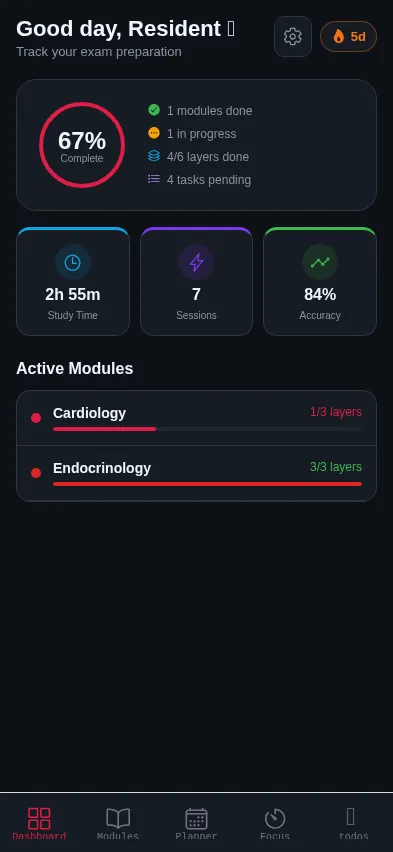Residana Study Tracker
