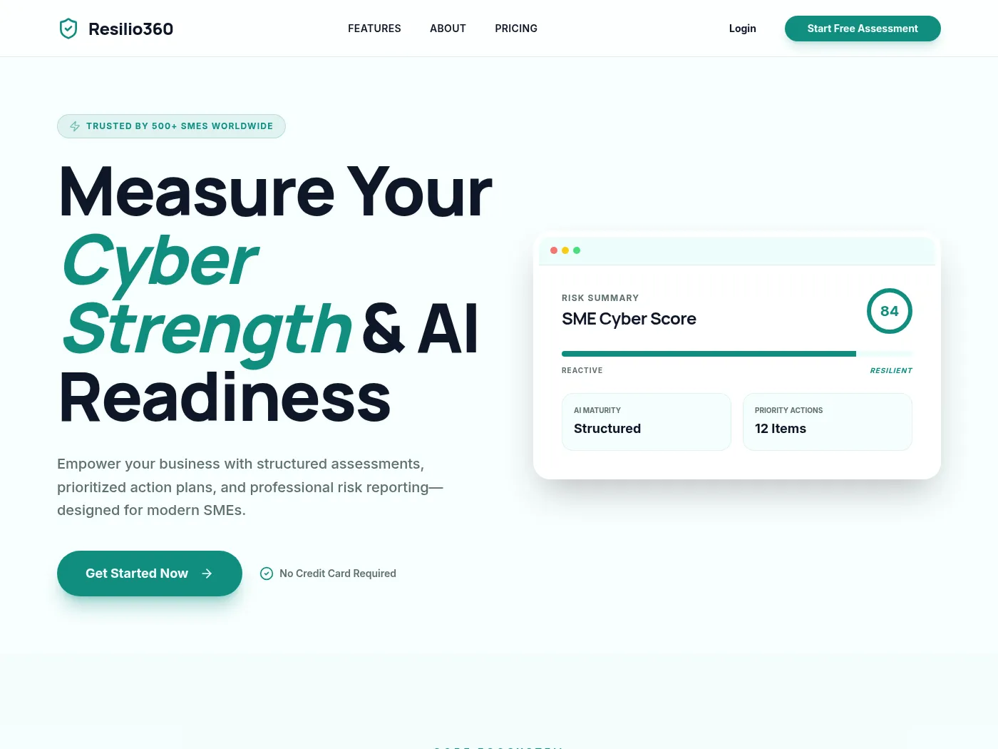 Resilio360 Cyber Readiness