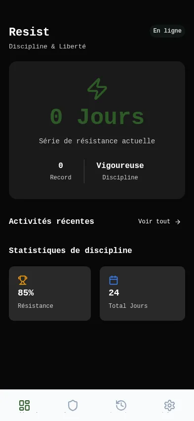 Resist Tracker
