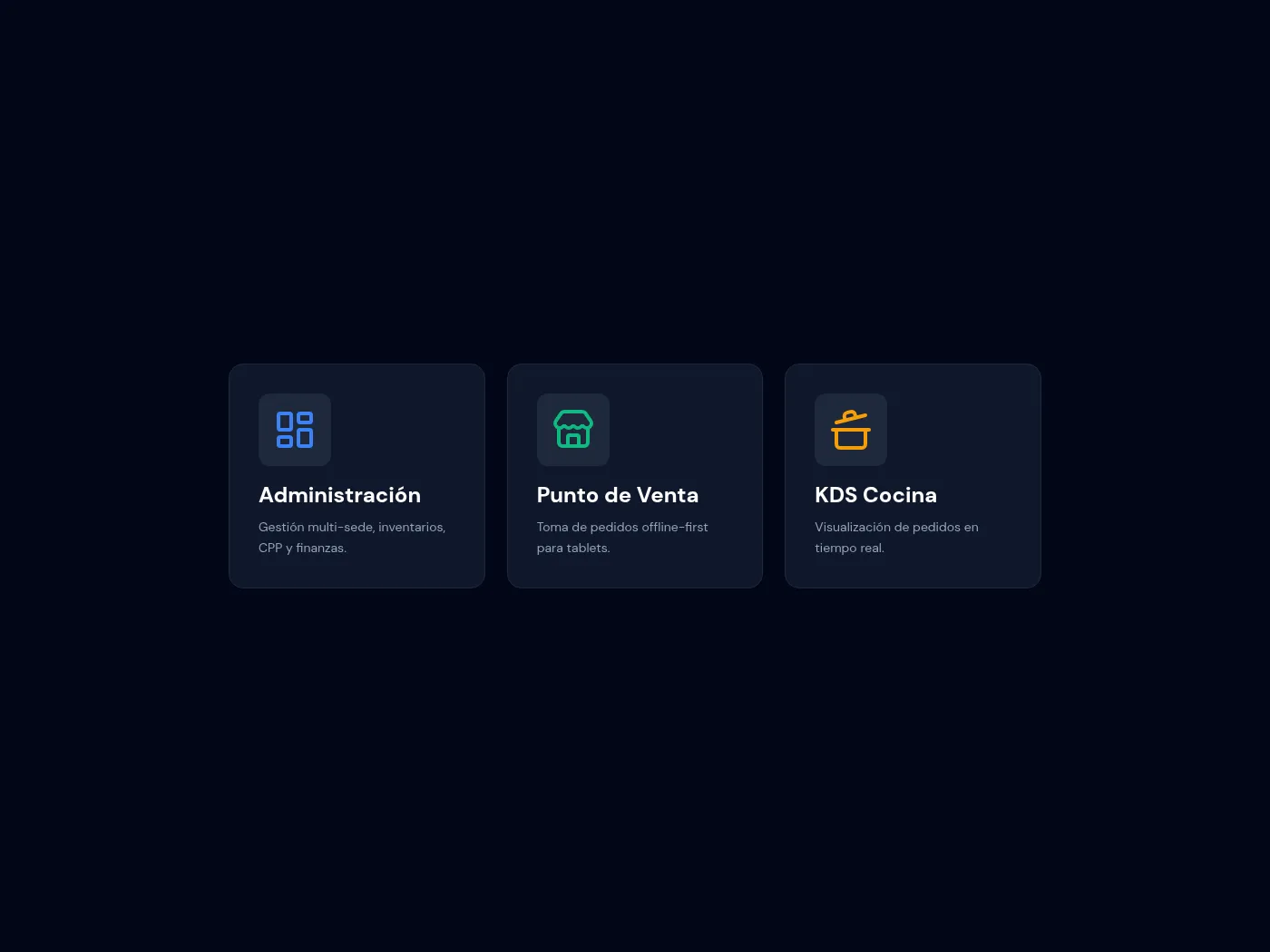 RestauranSync Suite