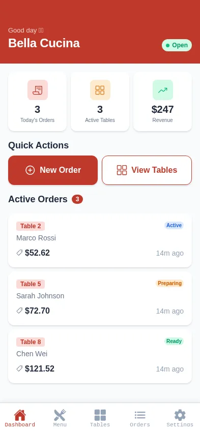 Parametric Restaurant App