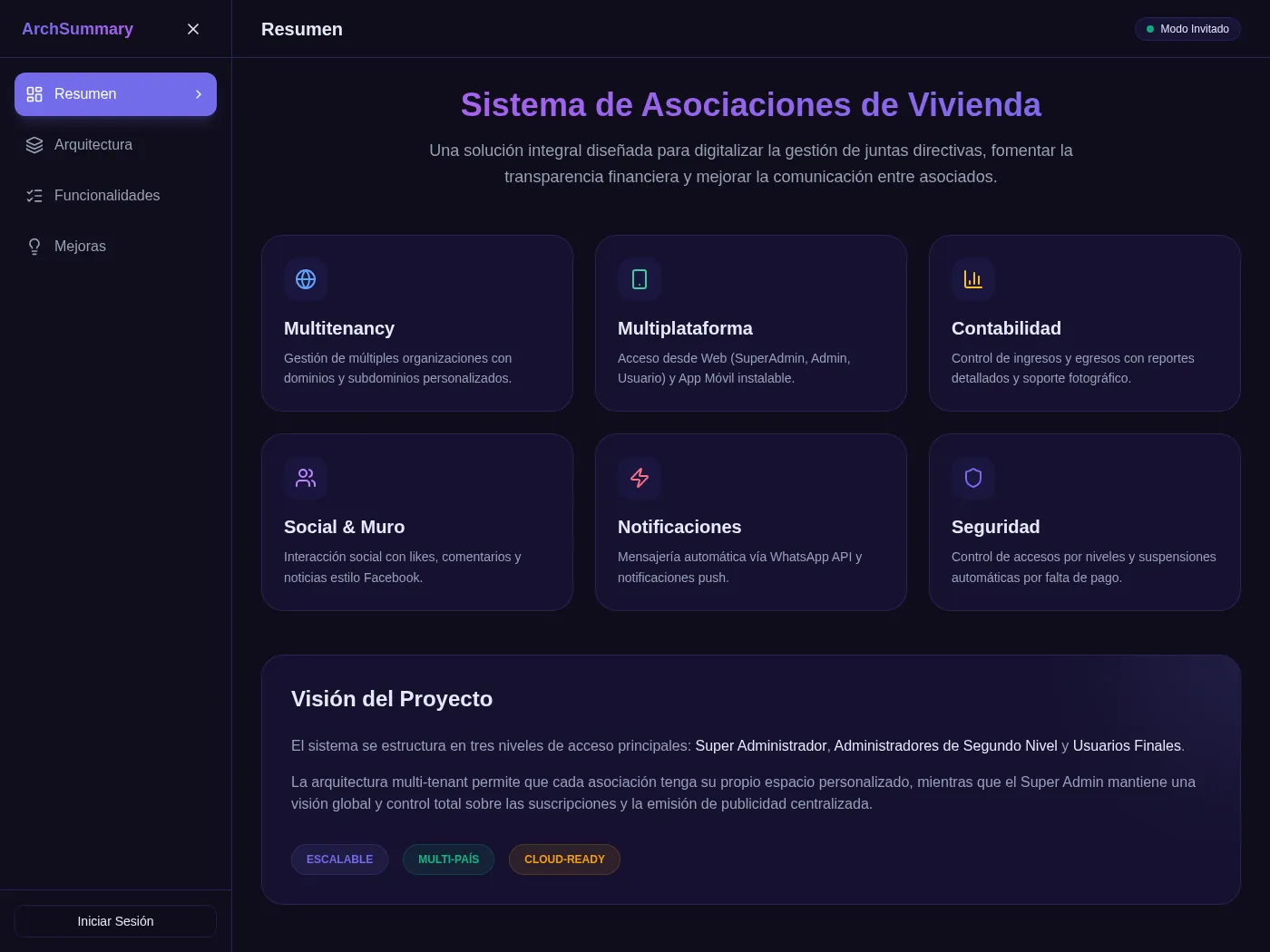 Resumen y Arquitectura App