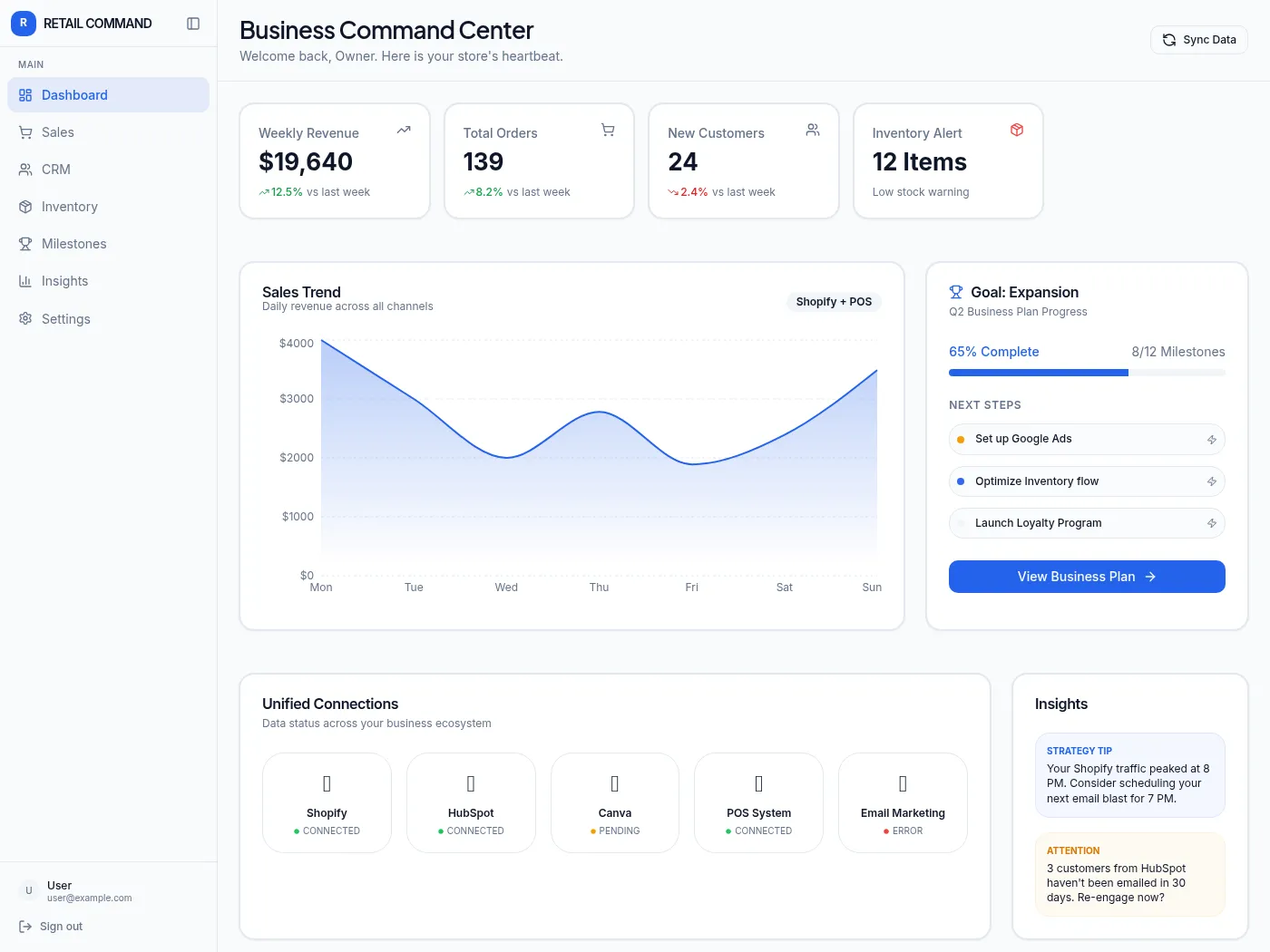 Retail Command Center