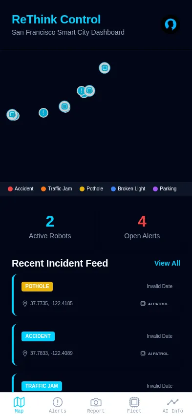 ReThink Smart City Control