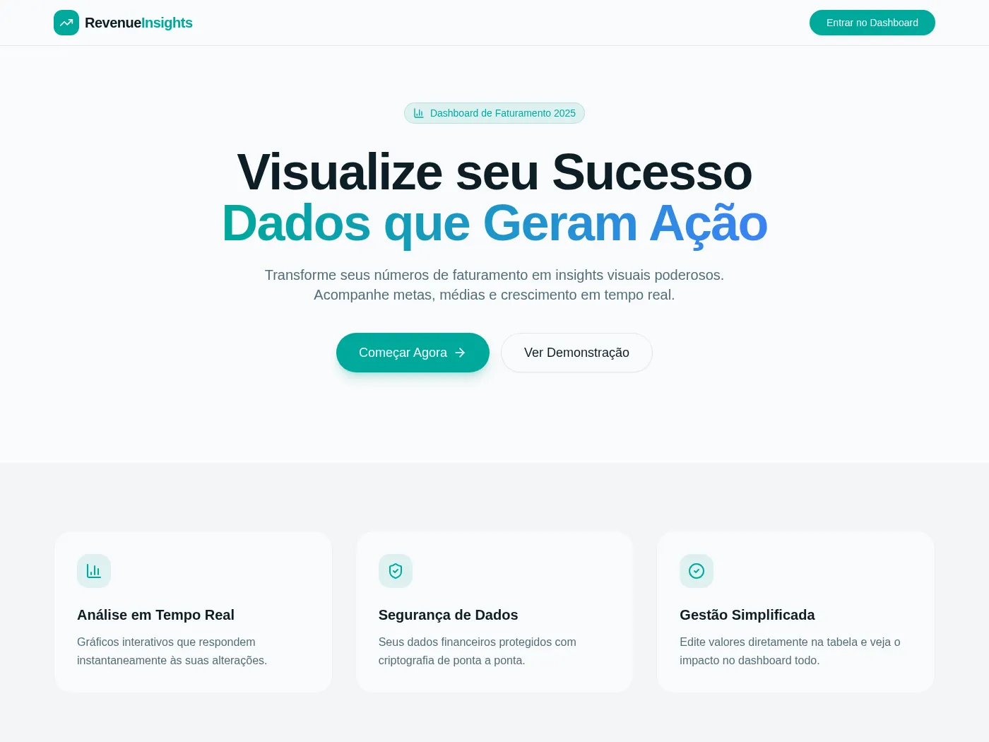 Revenue Insights Dashboard