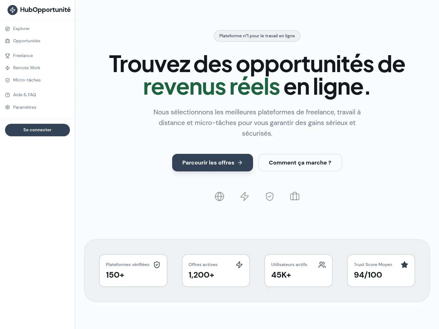 Online Opportunity Hub