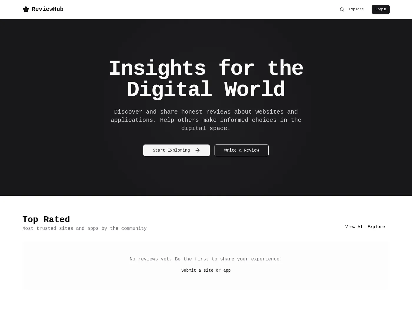 Site & App Reviews