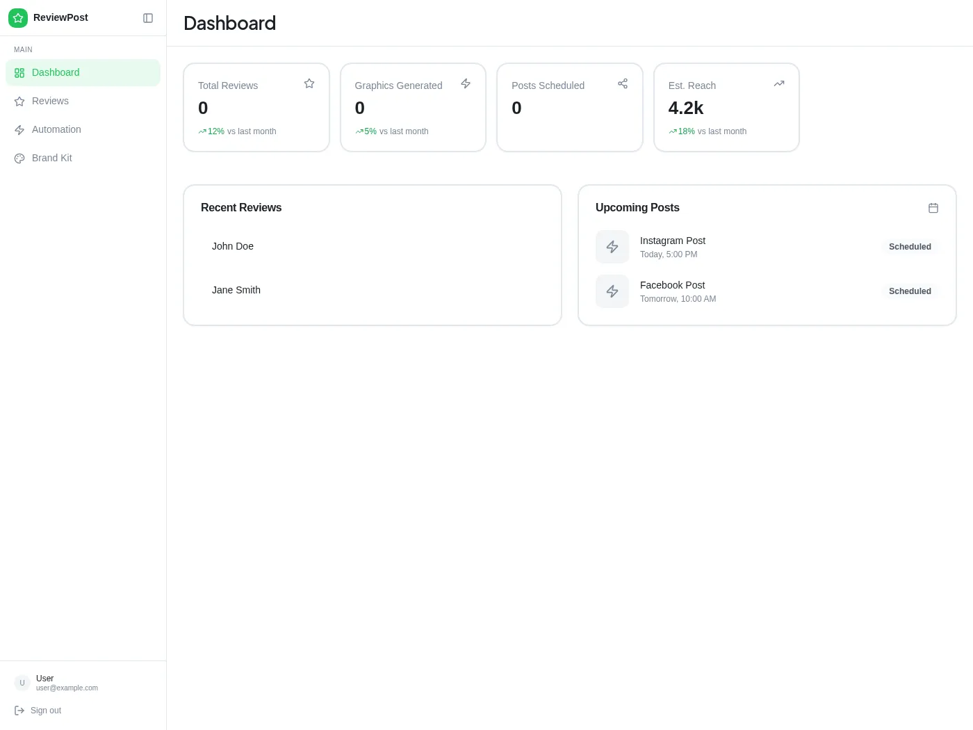 ReviewPost Automation