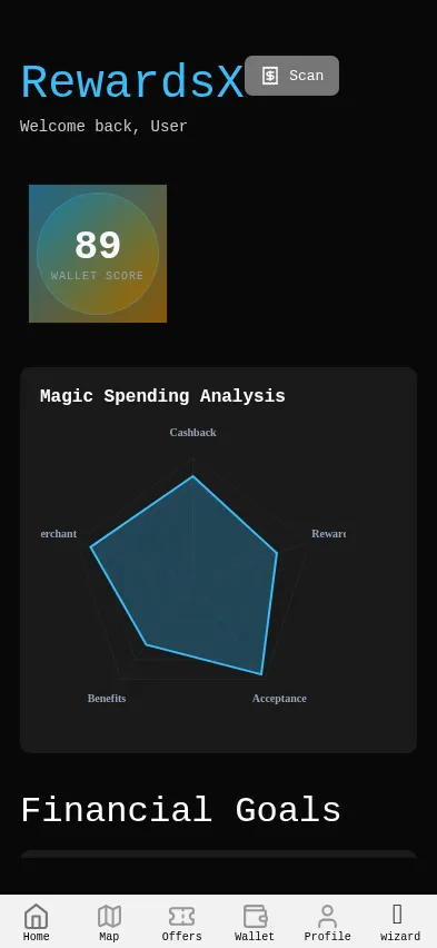 RewardsX Optimizer App