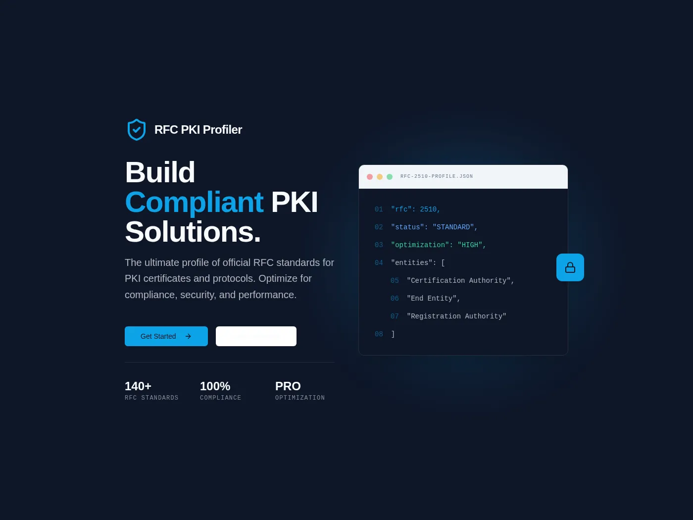 RFC PKI Profiler