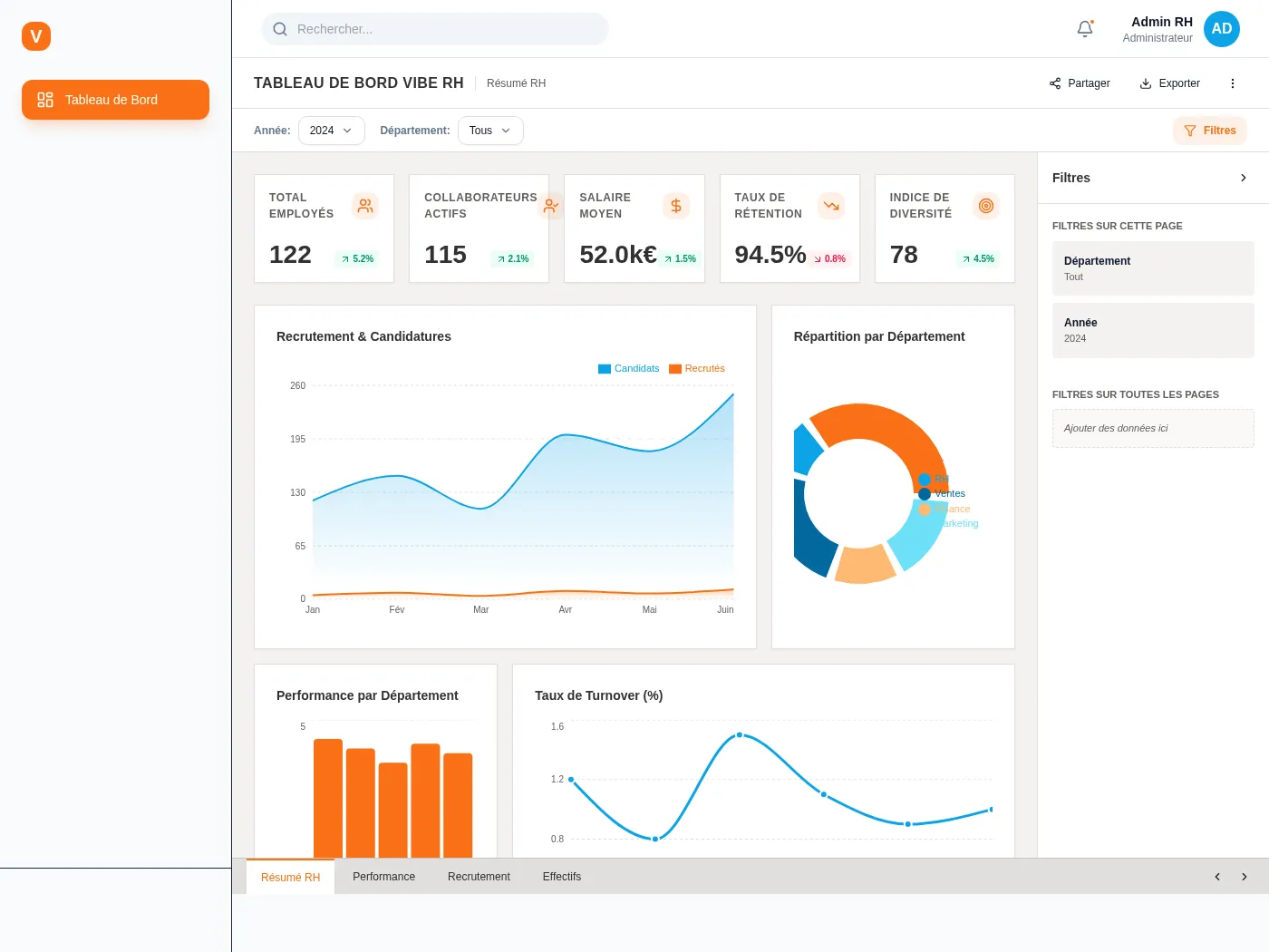 Vibe RH Power Dashboard