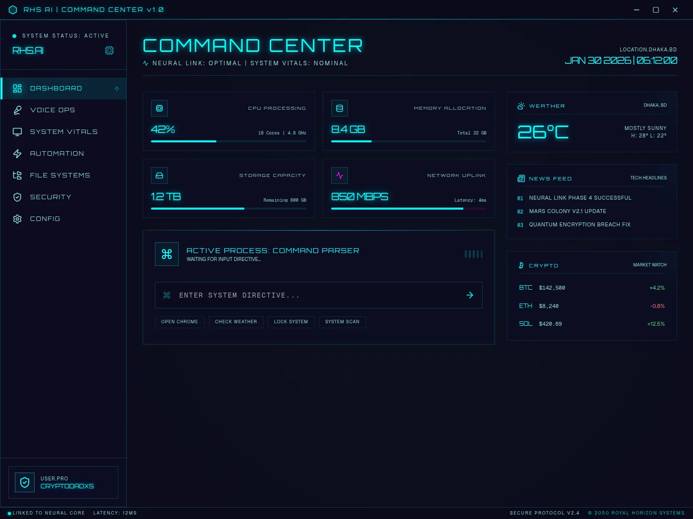 RHS AI Command Center