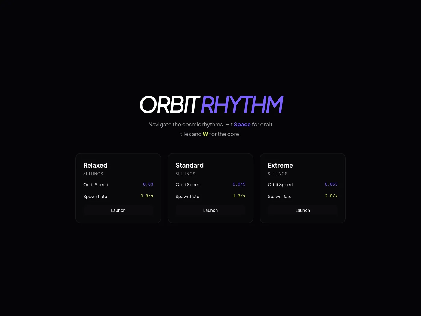 Rhythm Game Revamp