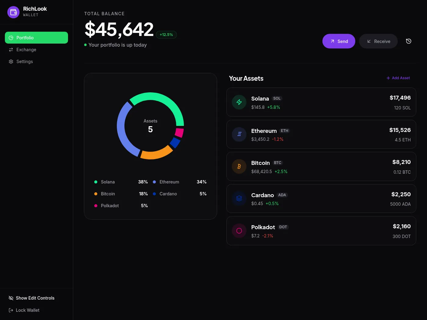 RichLook Crypto Wallet