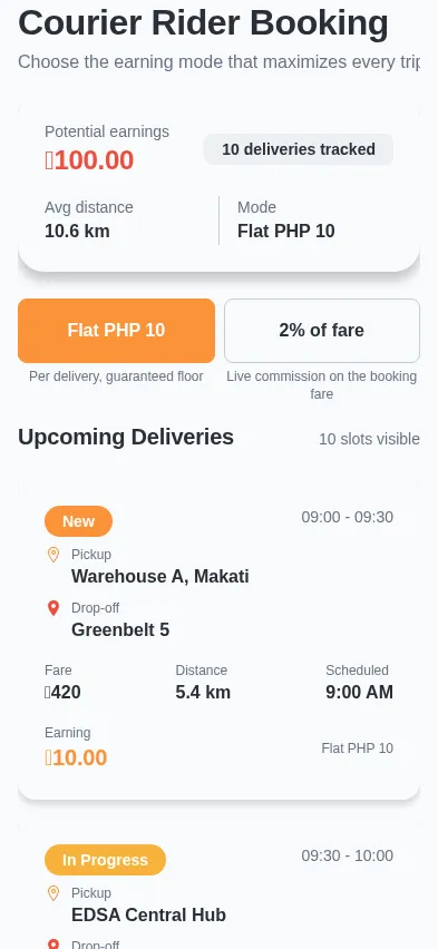 Courier Rider Booking