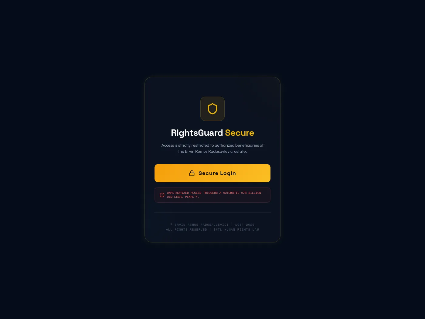 RightsGuard Dashboard