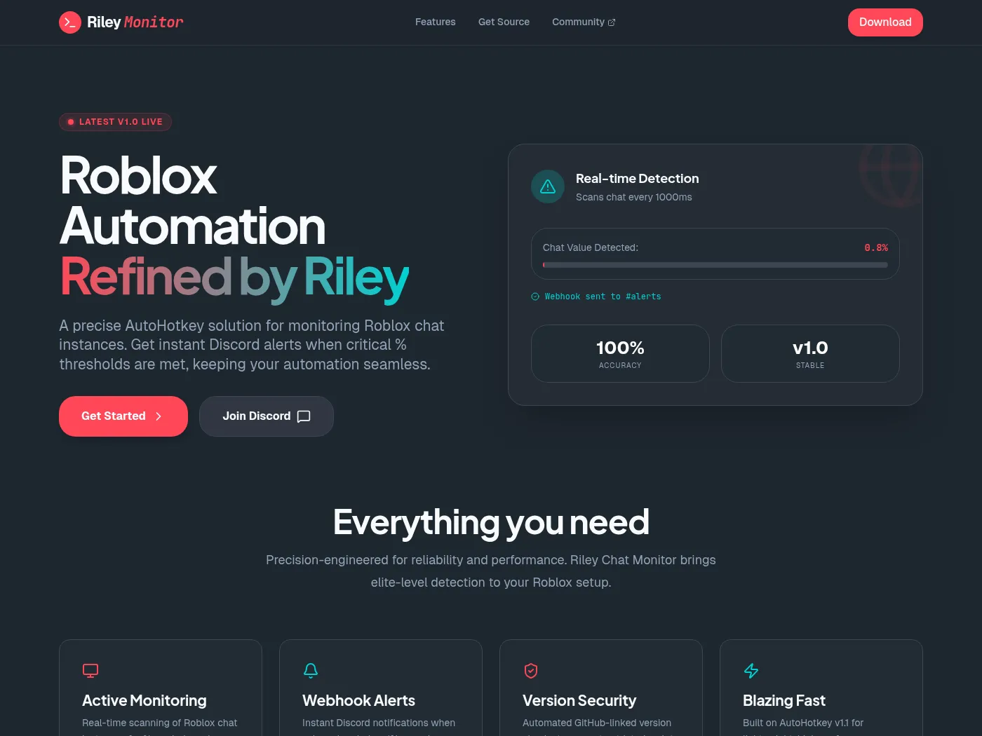 Riley Chat Monitor