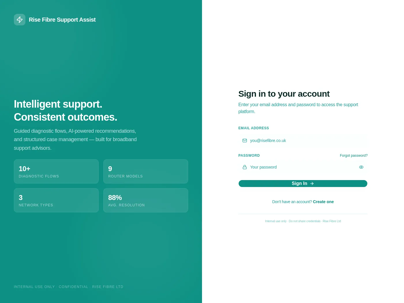 Rise Fibre Support Assist