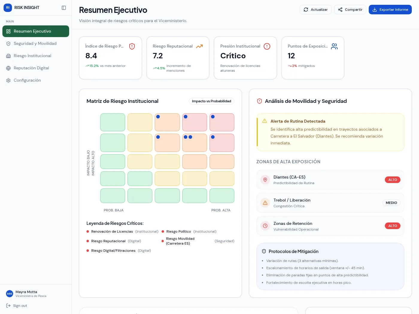 Risk Insight Dashboard