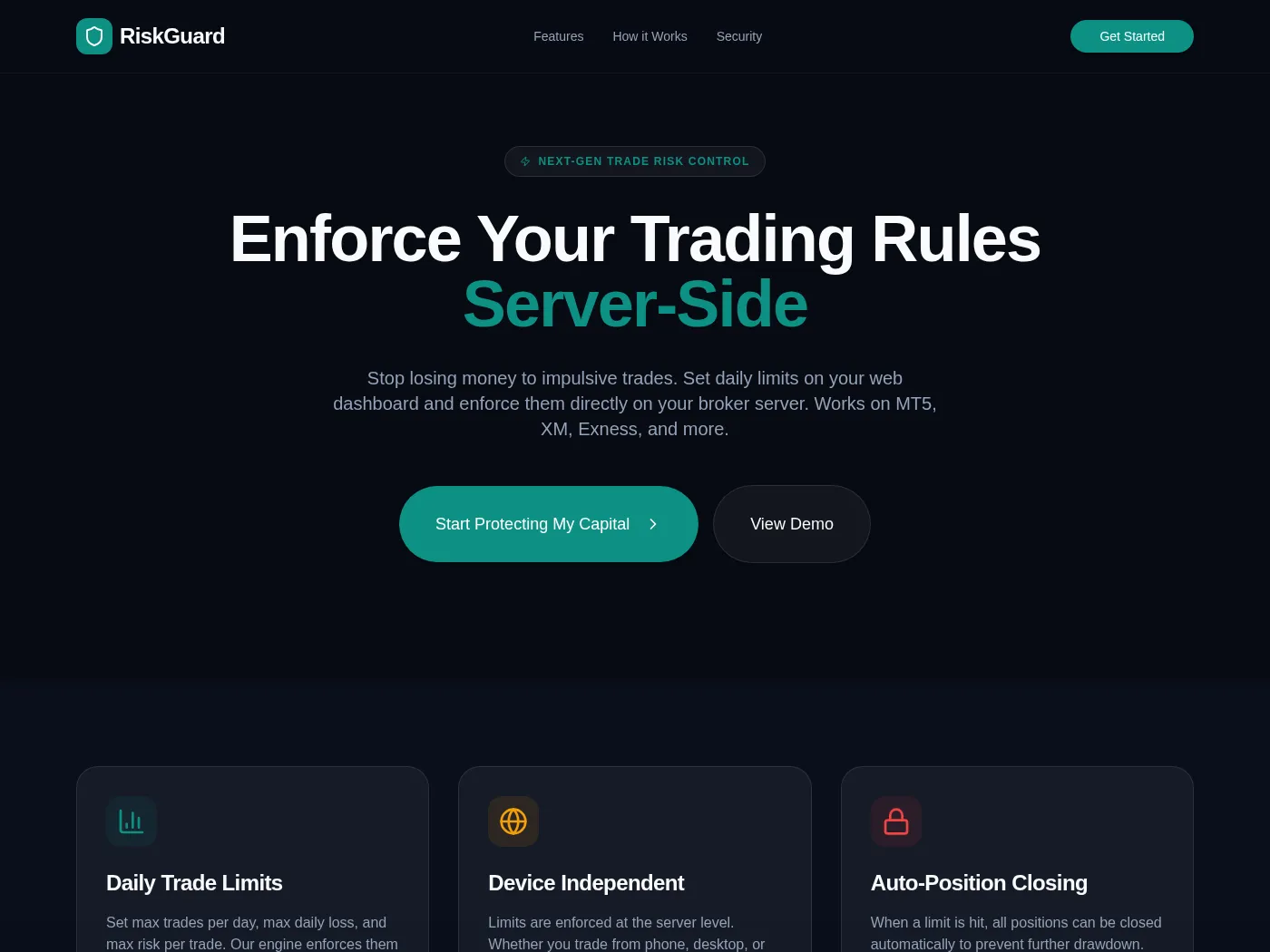 RiskGuard SaaS Platform