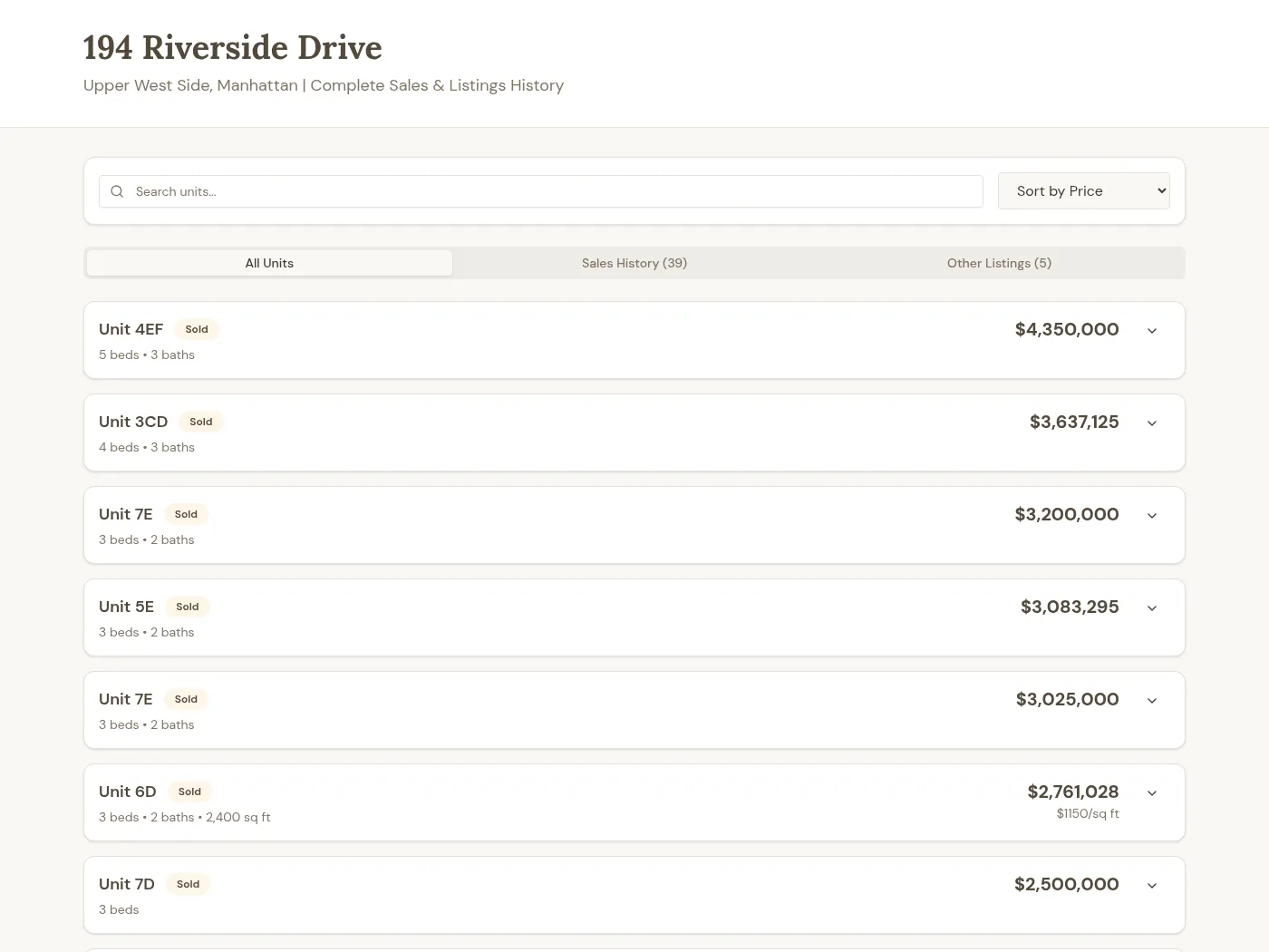 Riverside Drive Listings Hub