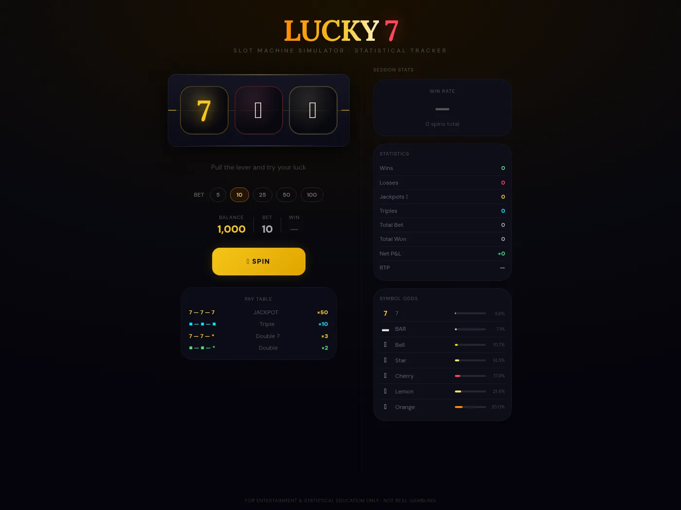 RNG Results Tracker