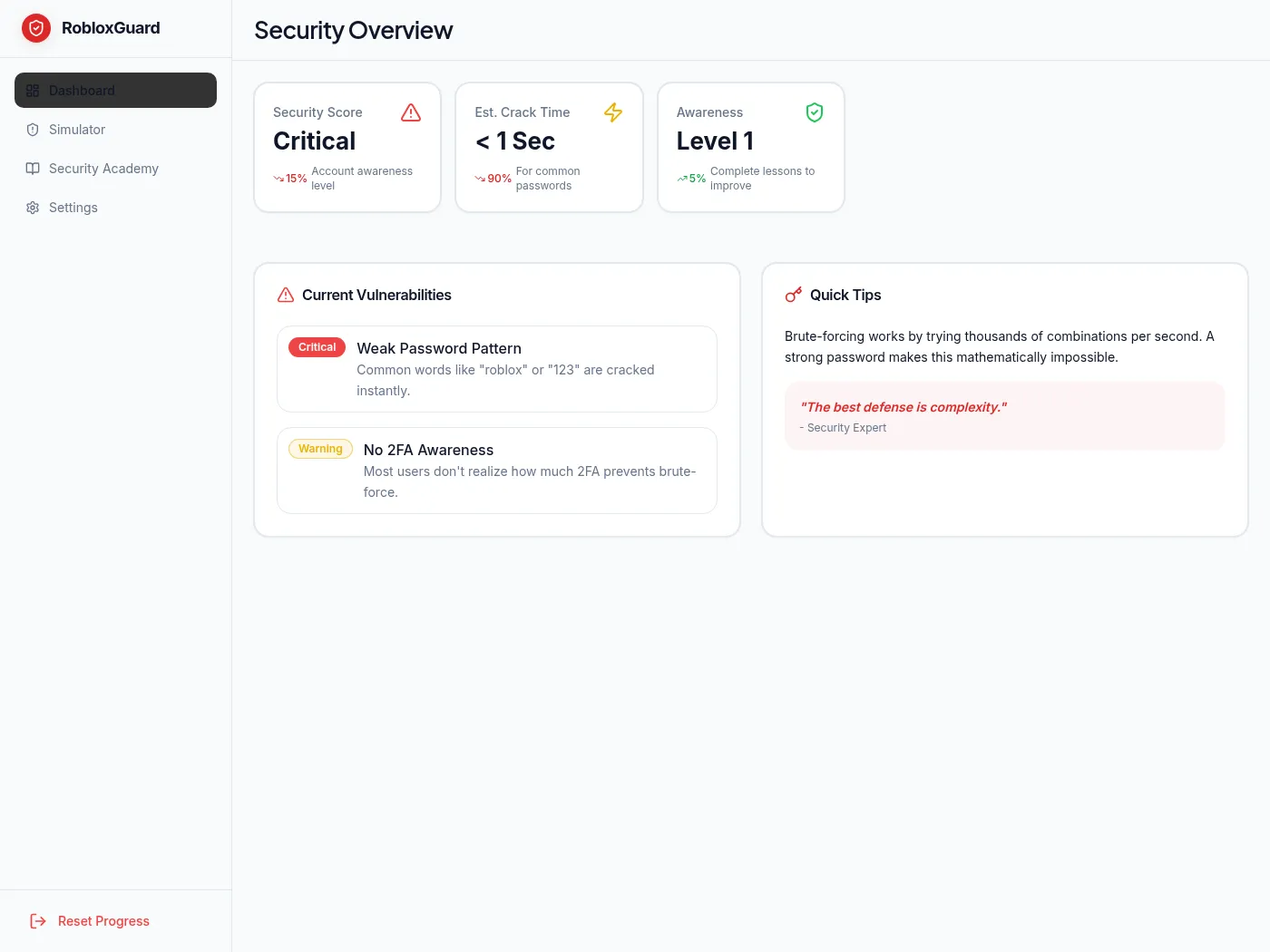 Roblox Access Analyzer