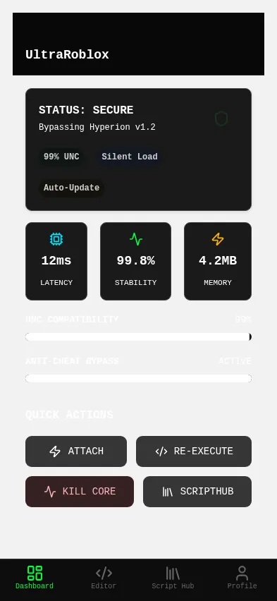 UltraX Ware