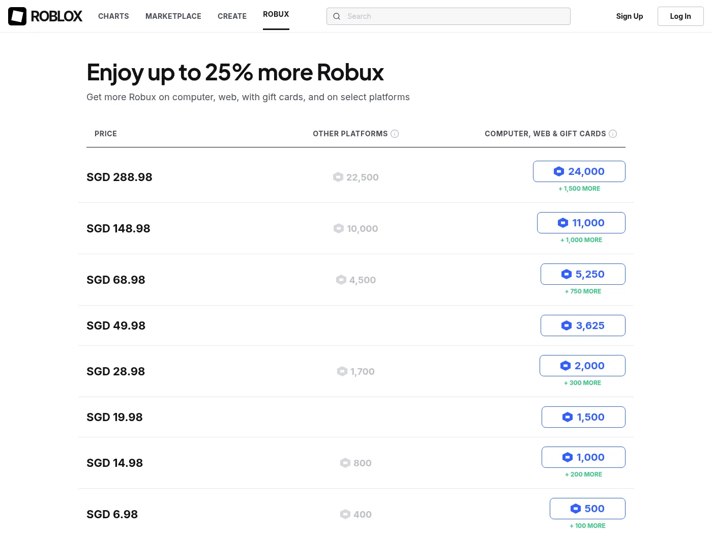 Robux Upgrades Clone