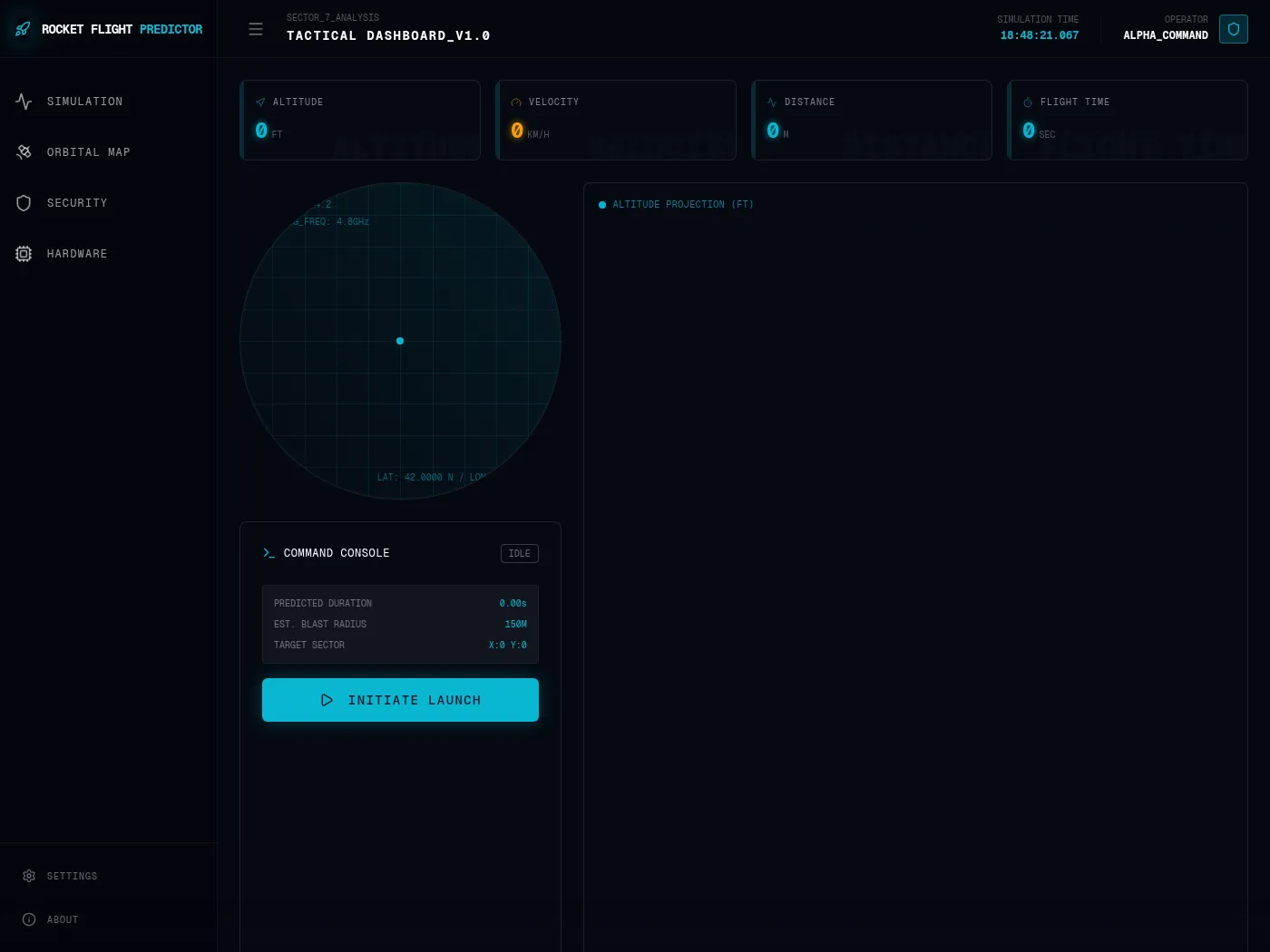 Rocket Flight Predictor