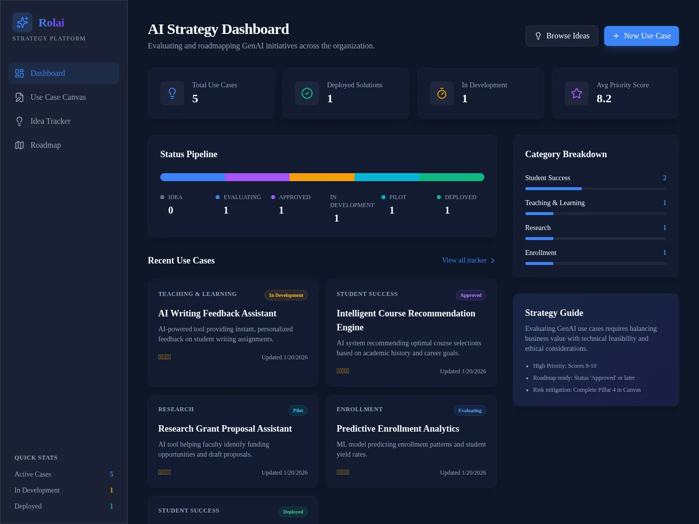 Rolai GenAI Strategy Platform