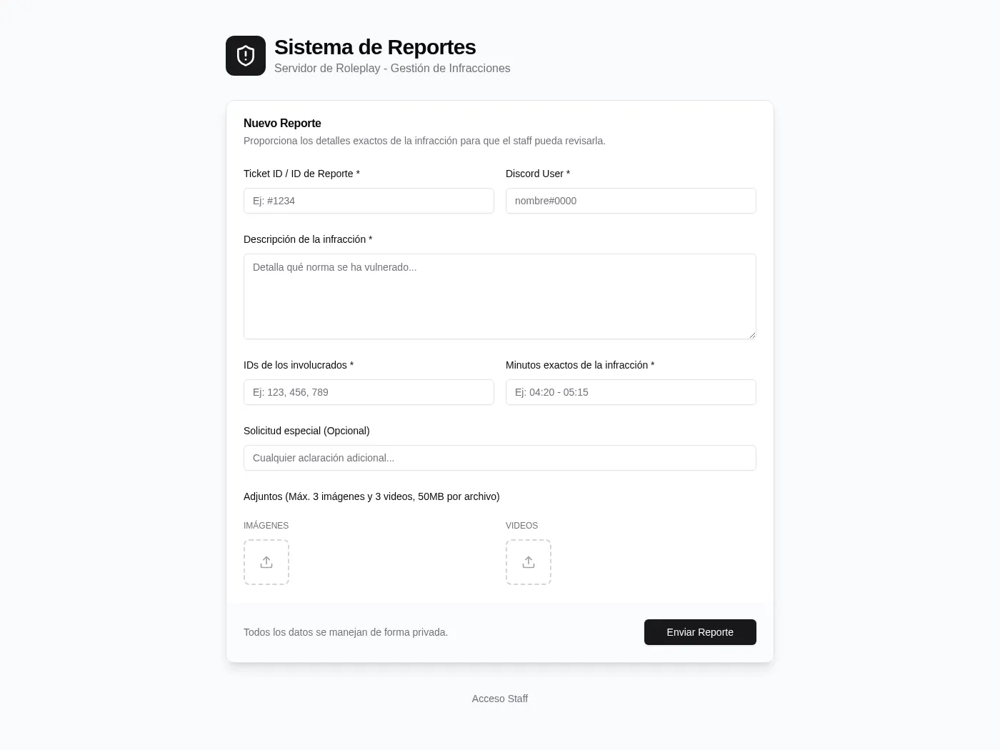 Roleplay Reports Dashboard