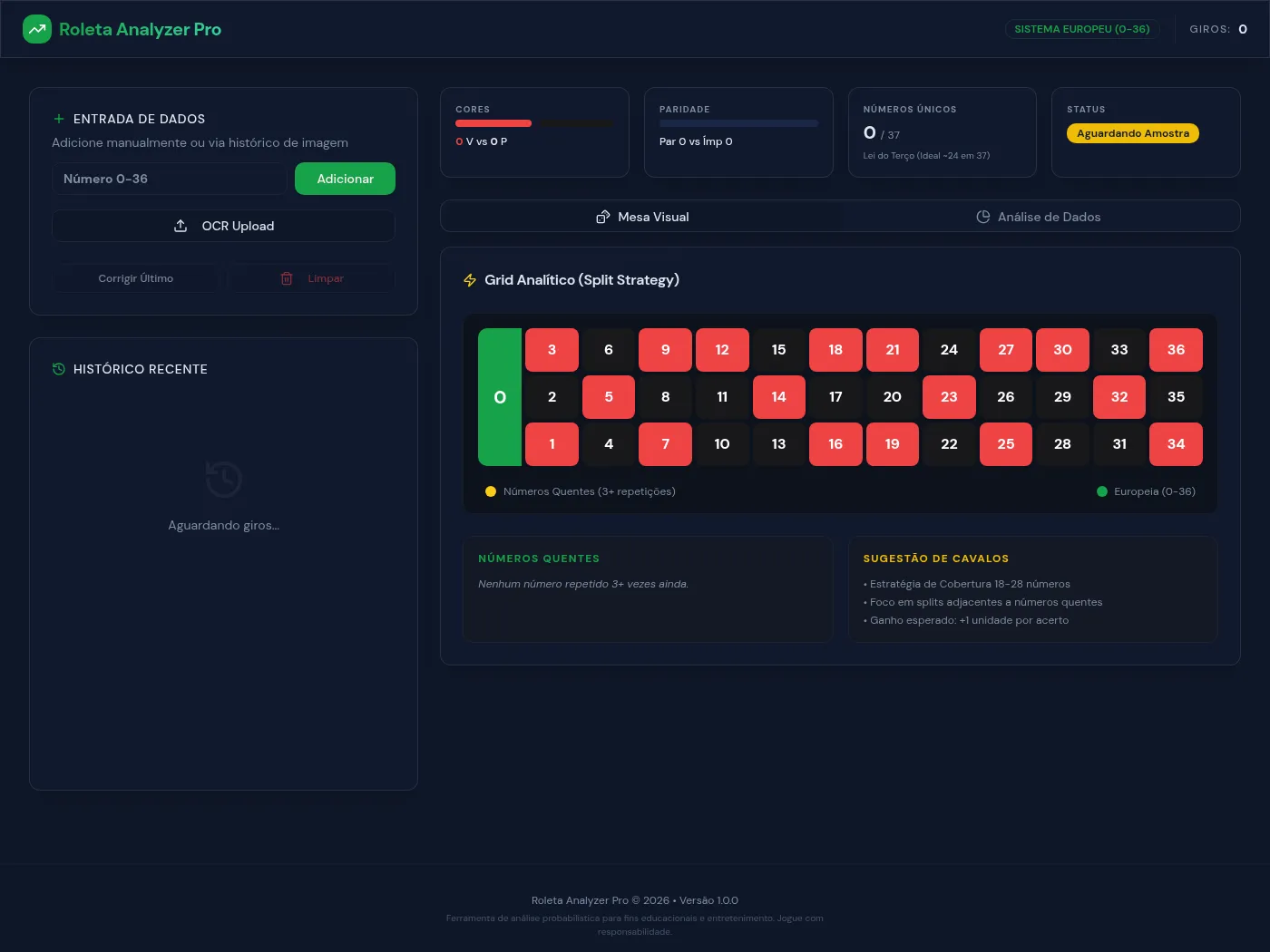 Roleta Analyzer Pro