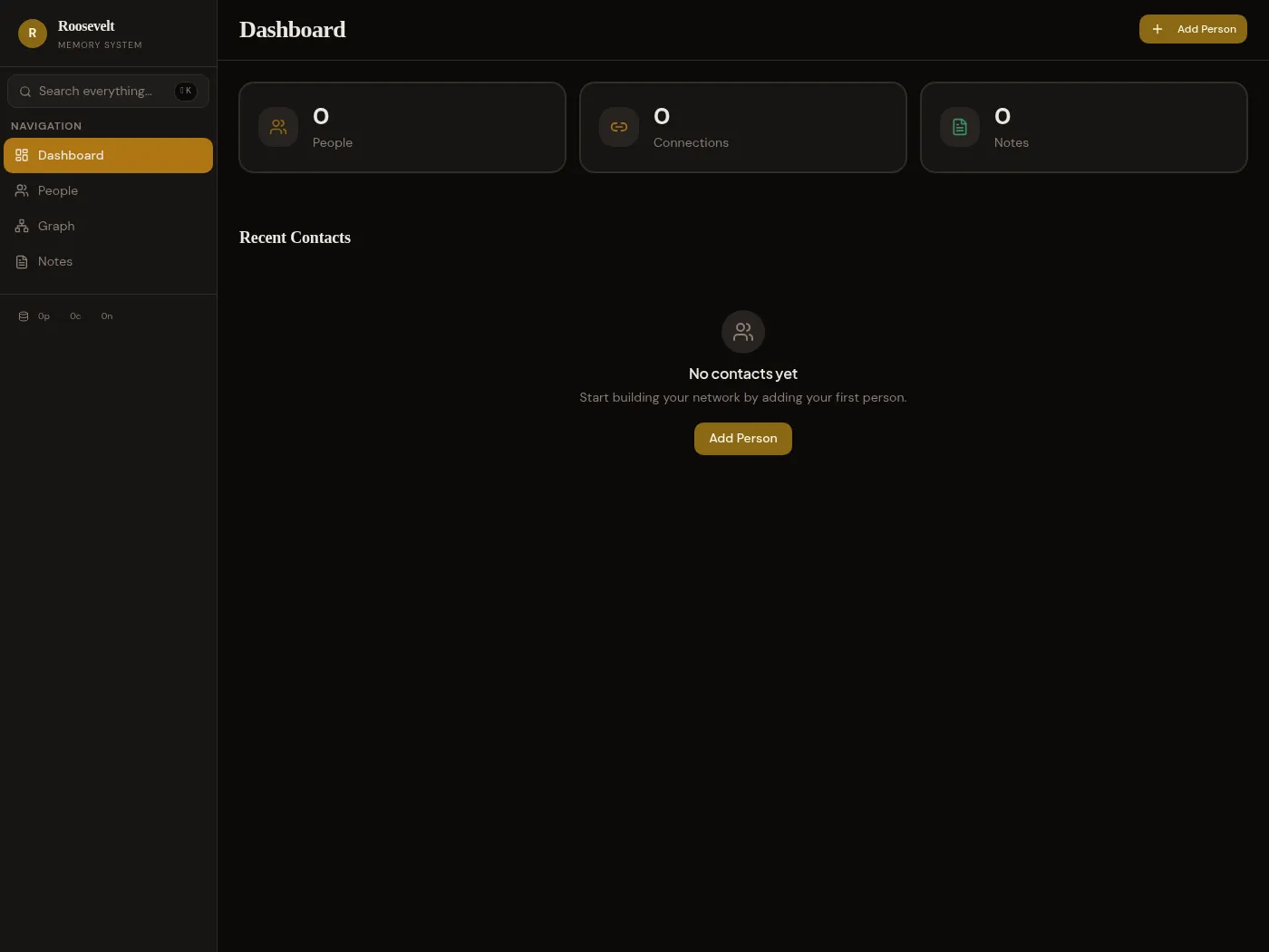 Roosevelt Memory System