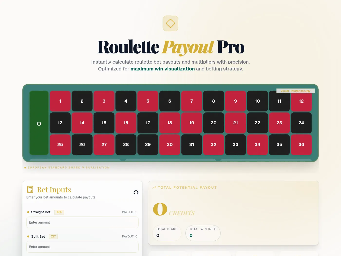 Roulette Payout Calculator