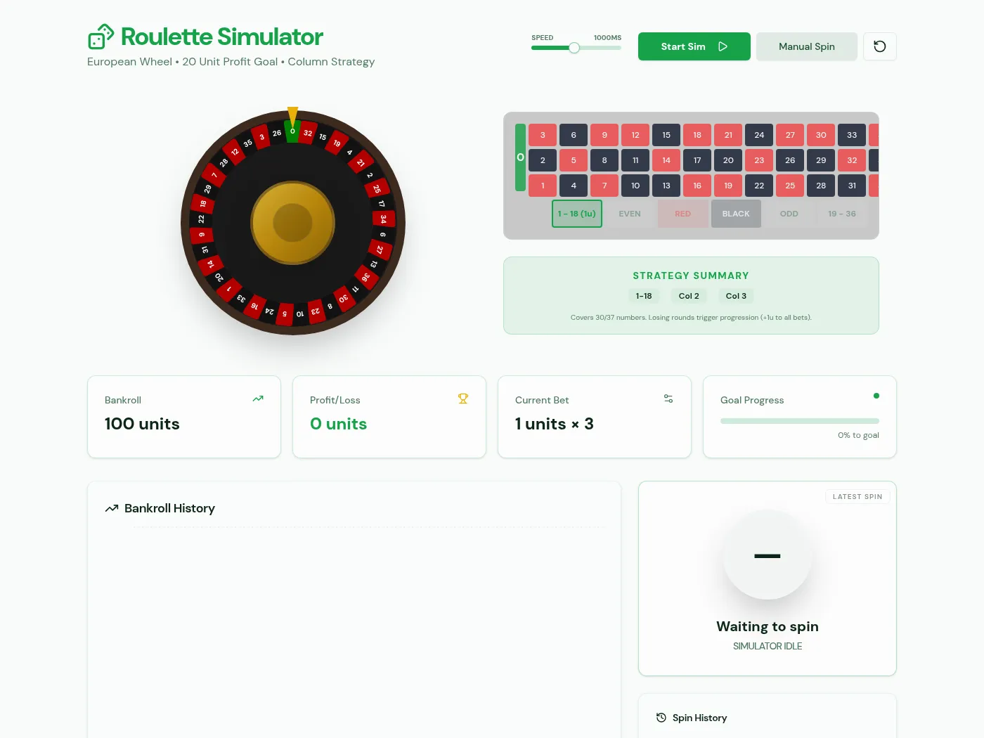 Roulette Profit Simulator
